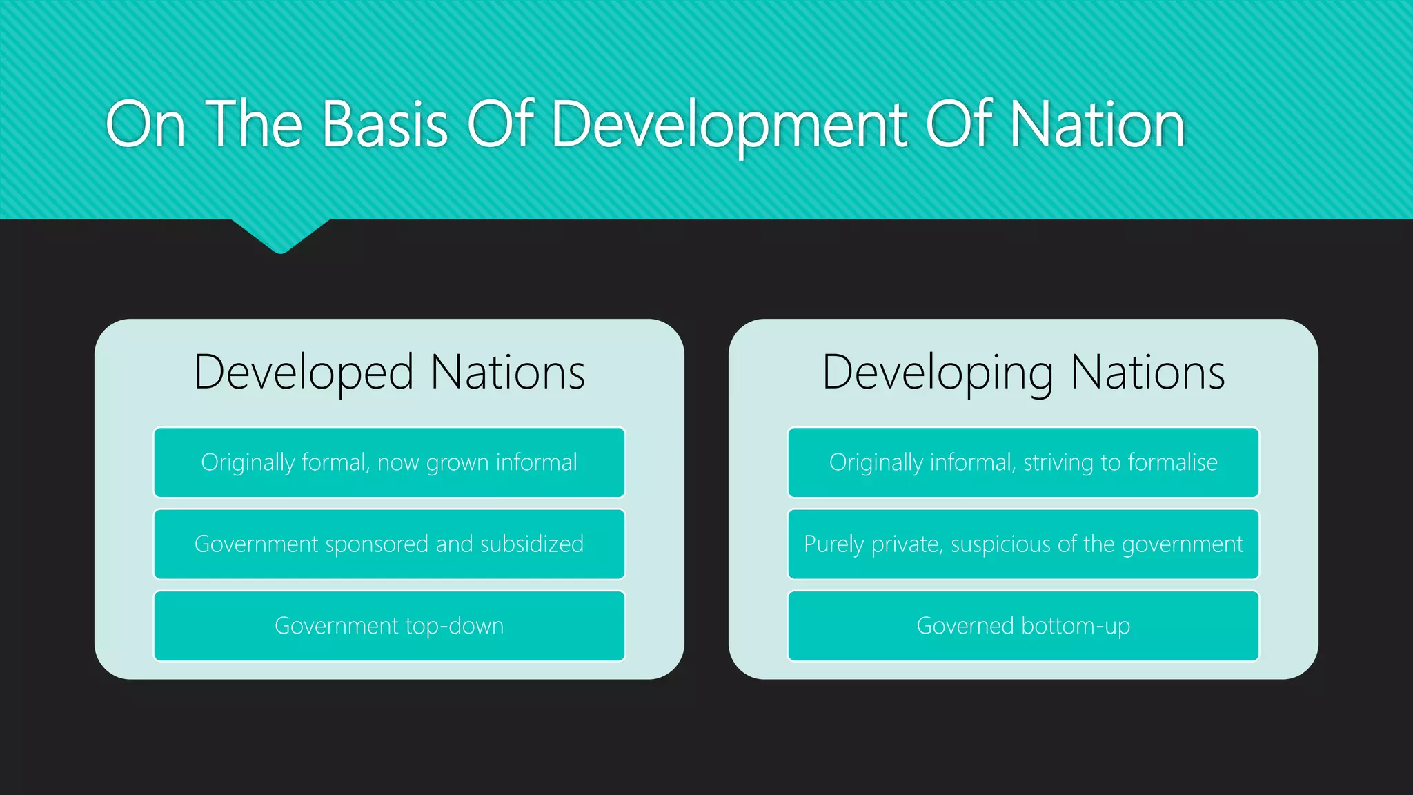 Slums: Introduction and Classifications | PPTX