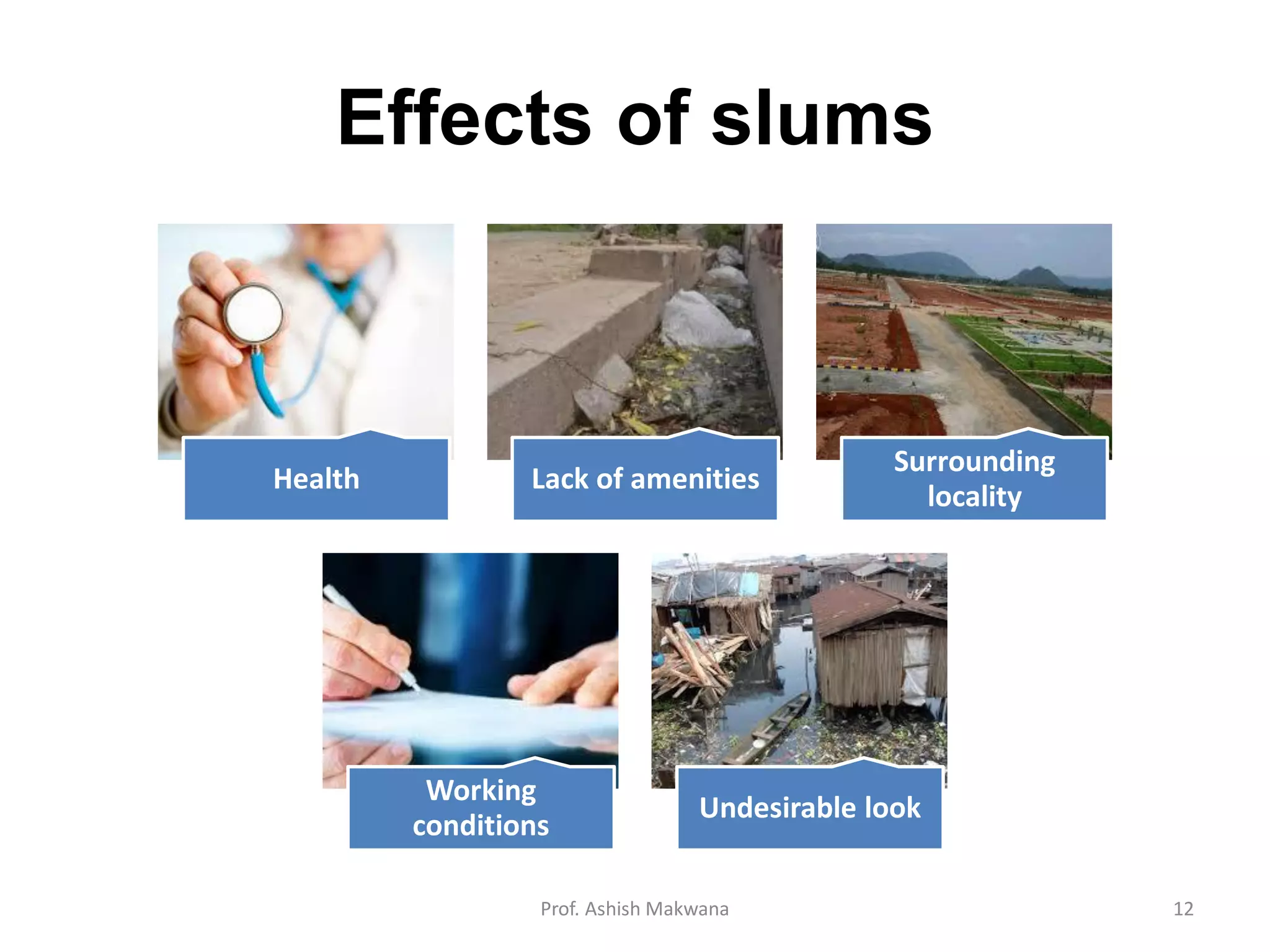 Slums_Building and Town Planning | PDF