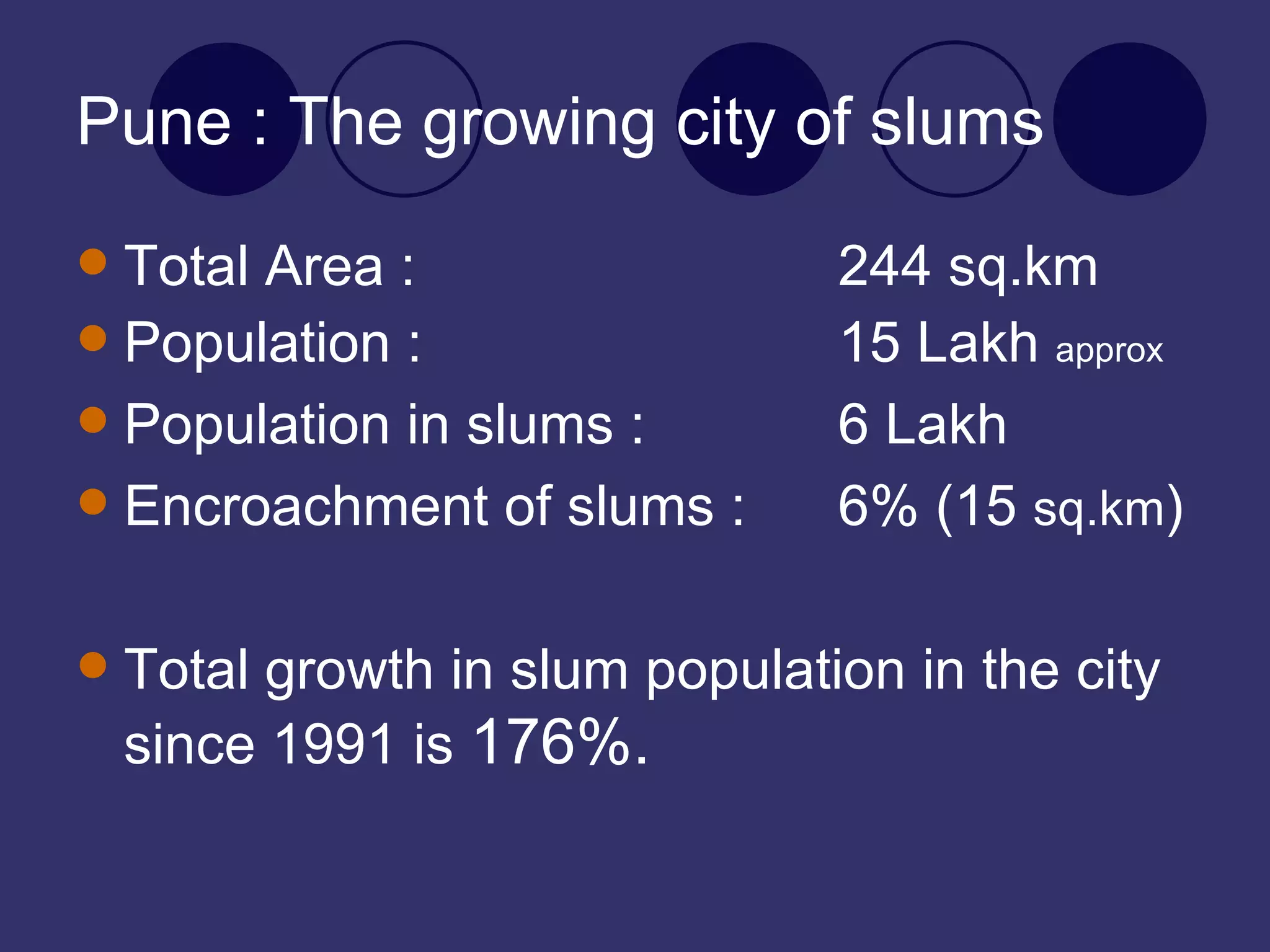 Slums In India | PPT
