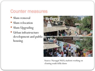 Slum_Theories_in_India_inqwertyuikjnhgfdsxcvbnhgfds.ppi