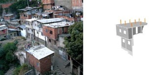 Slum Typologies | PDF