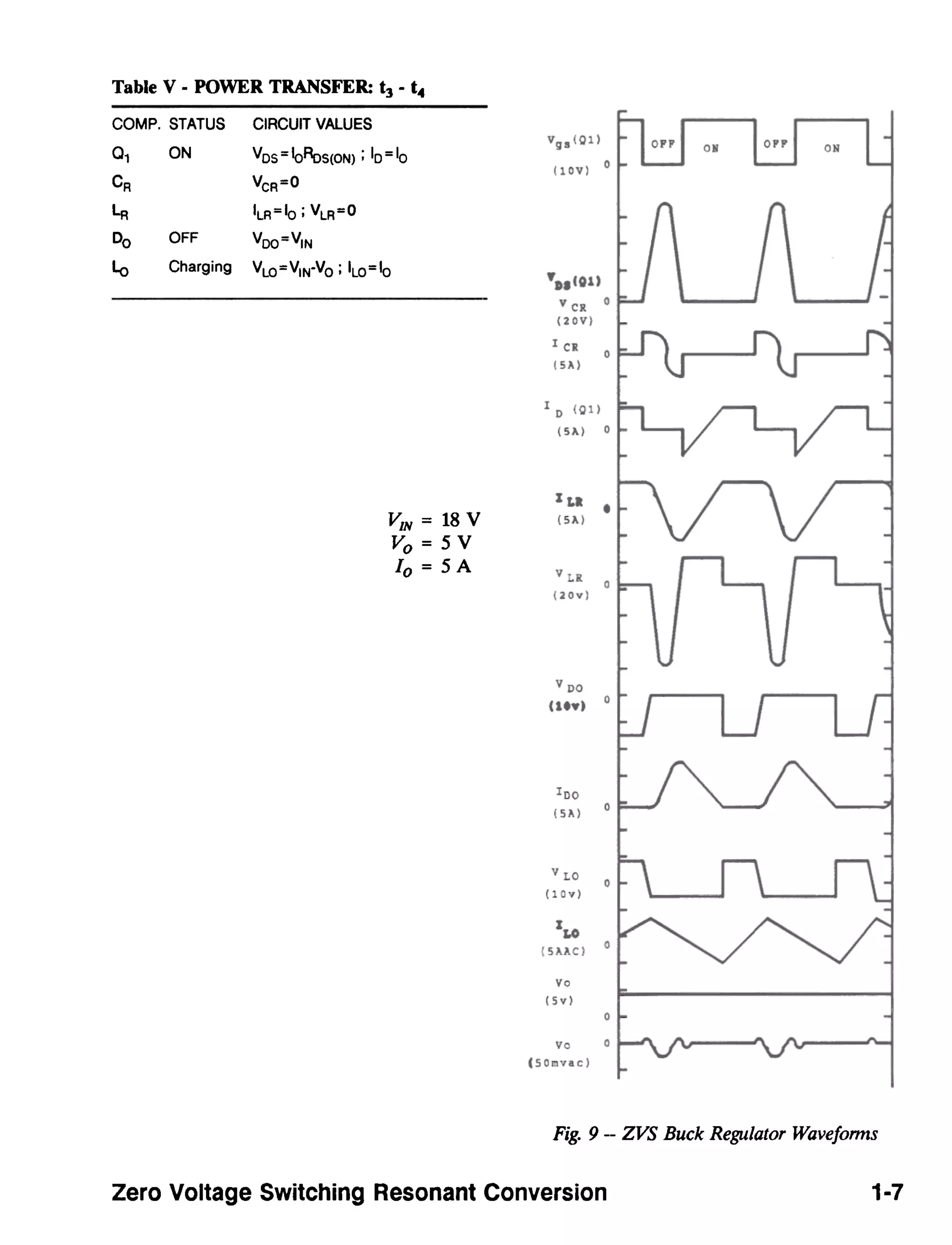 Zero voltage switching resonant power conversion | PDF Zero voltage switching resonant power conversion | PDF