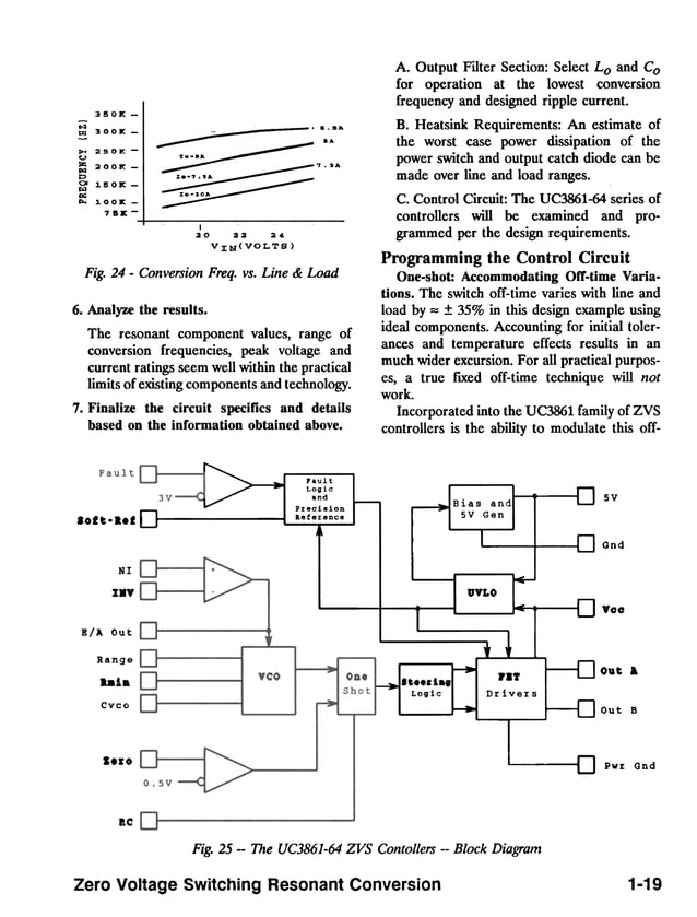 Zero voltage switching resonant power conversion | PDF