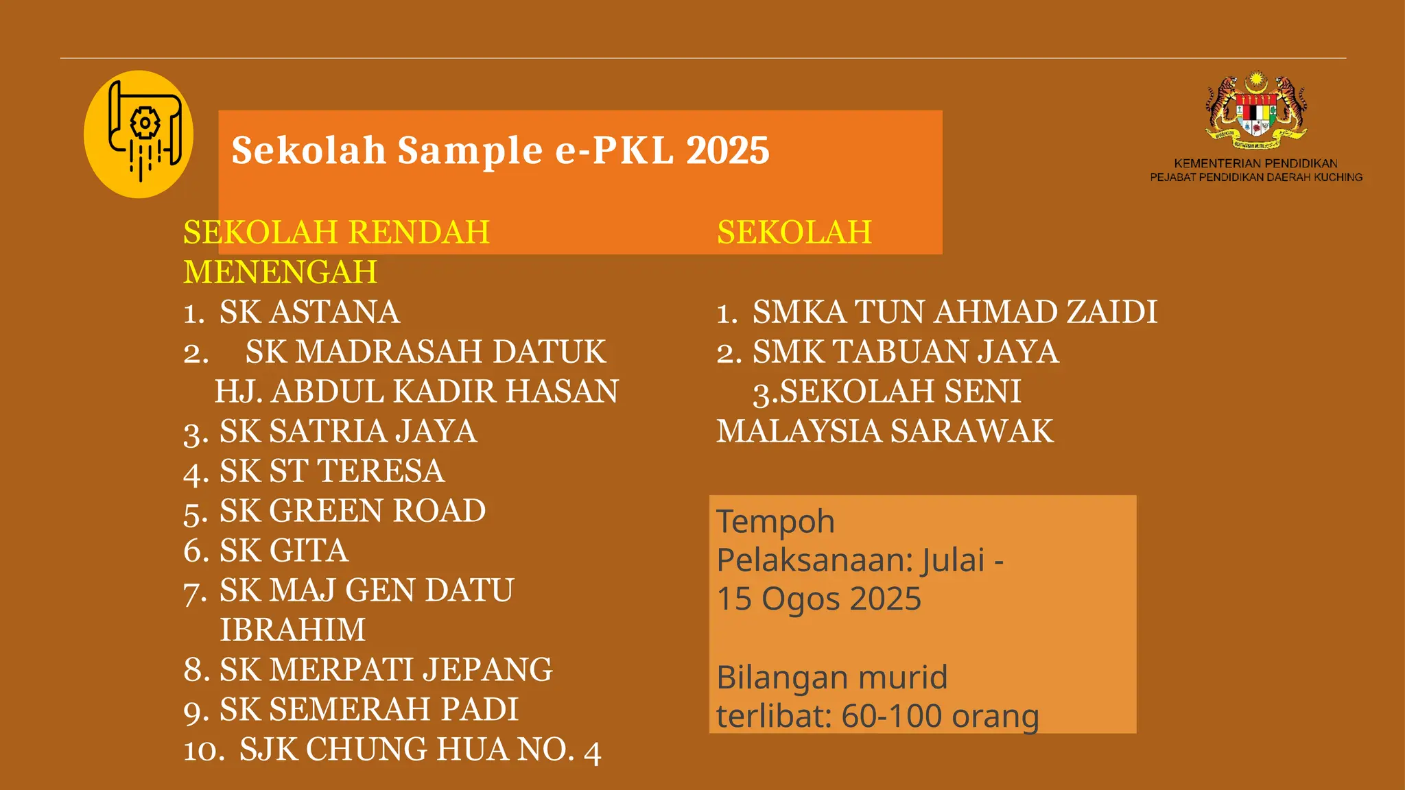 SLU PELAKSANAAN ePKL SK RENDAH 2025.pptx