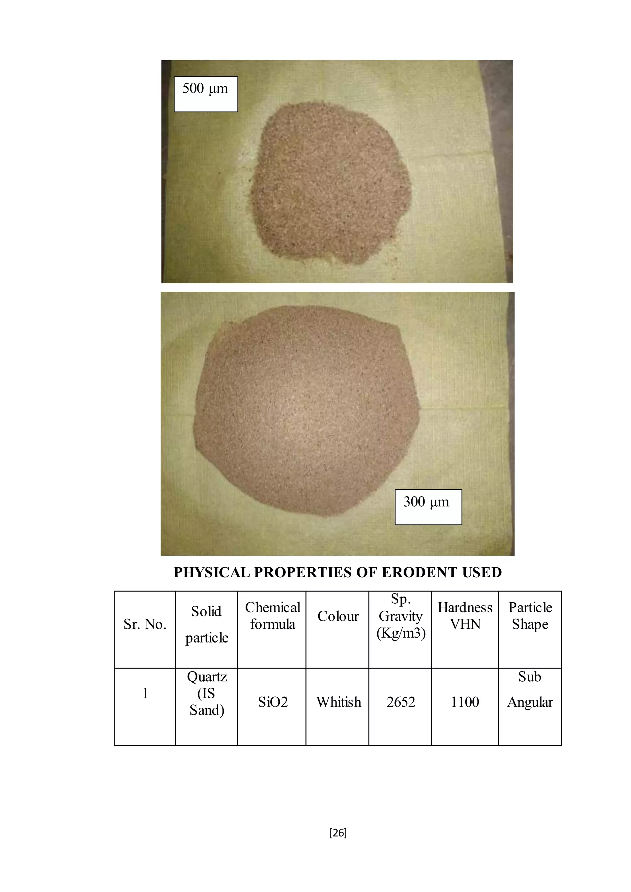 Slurry erosion test rig | DOCX