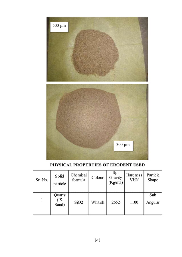 Slurry erosion test rig | DOCX