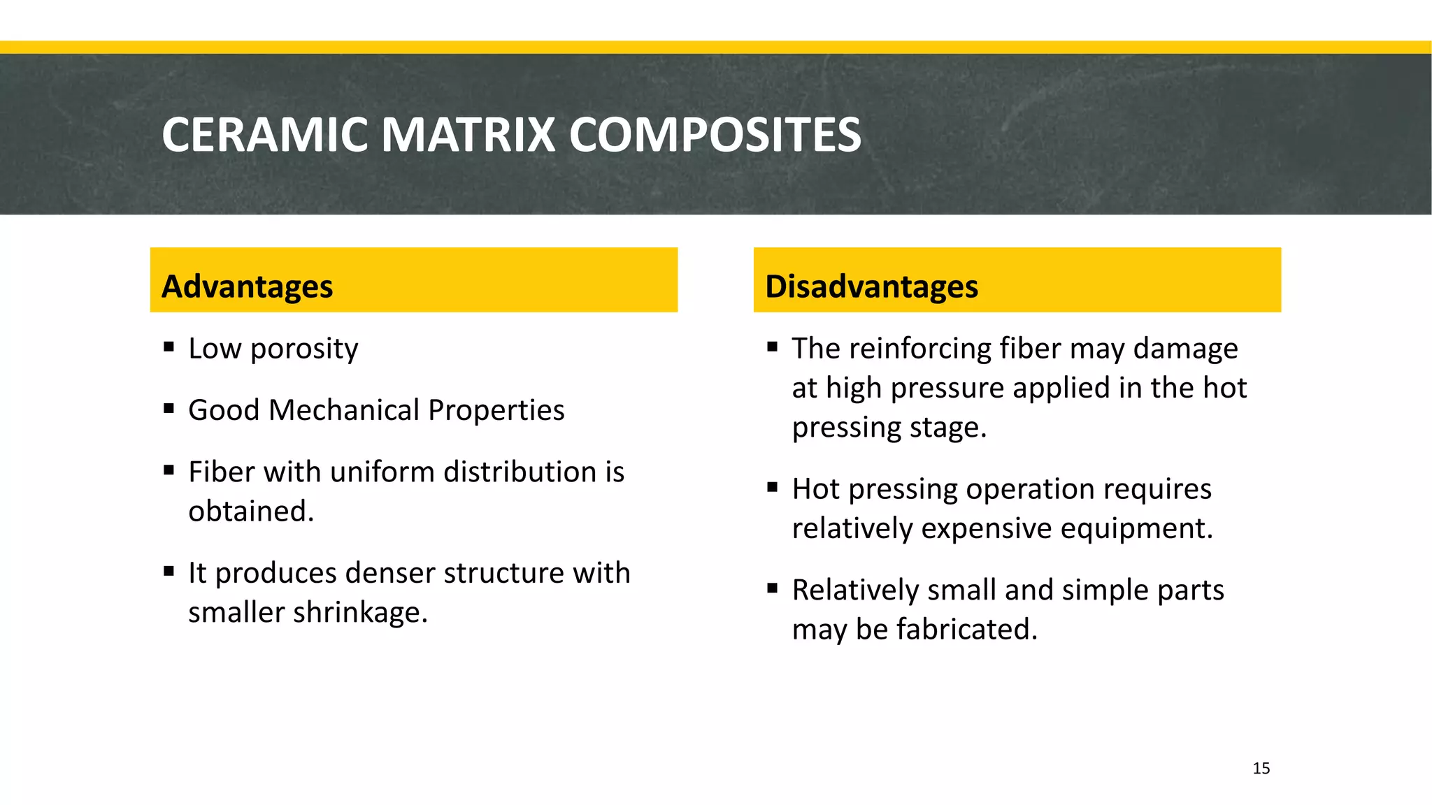 Slurry infiltration methods for fabrication of ceramic matrix ...