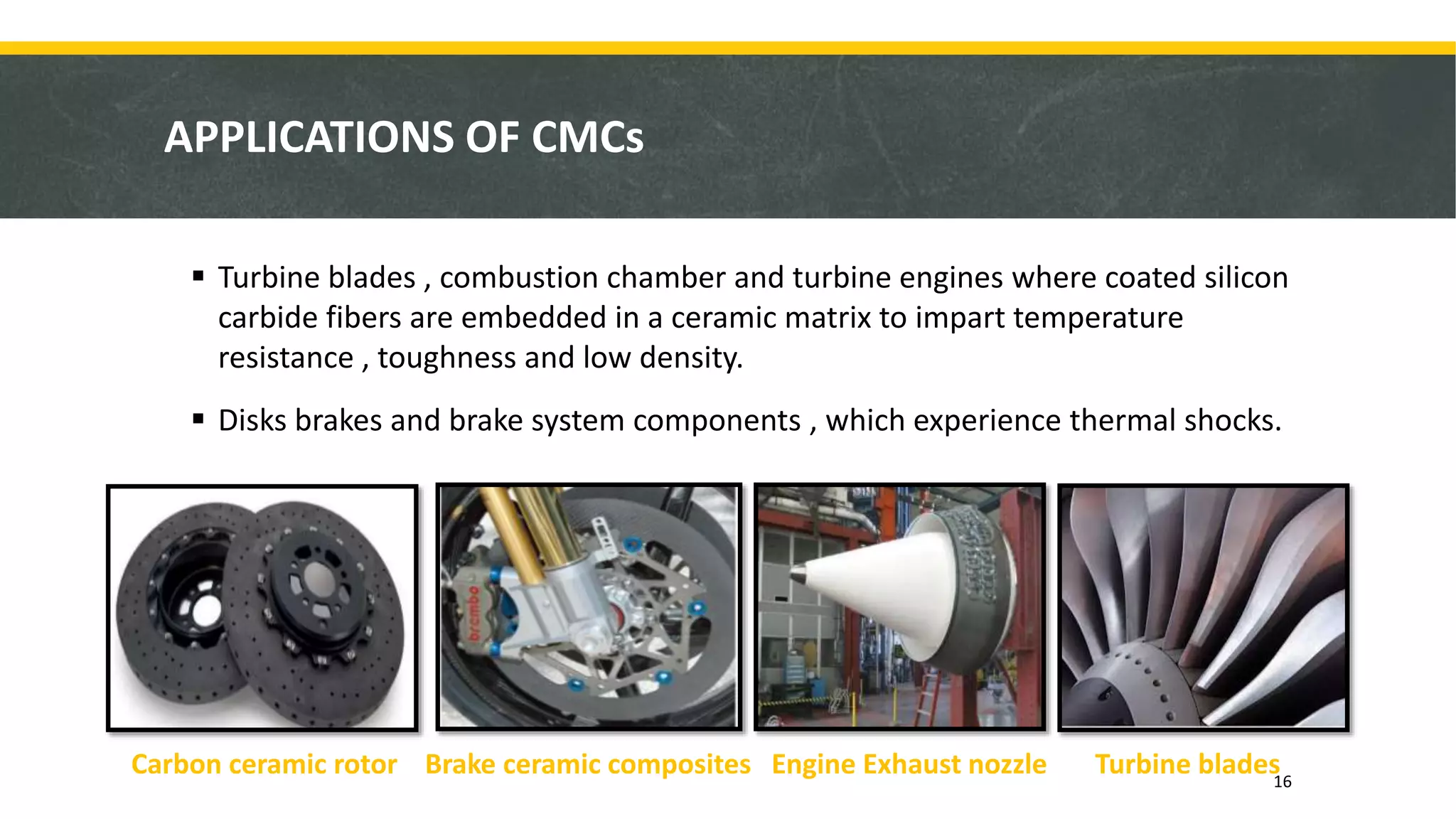 Slurry infiltration methods for fabrication of ceramic matrix ...