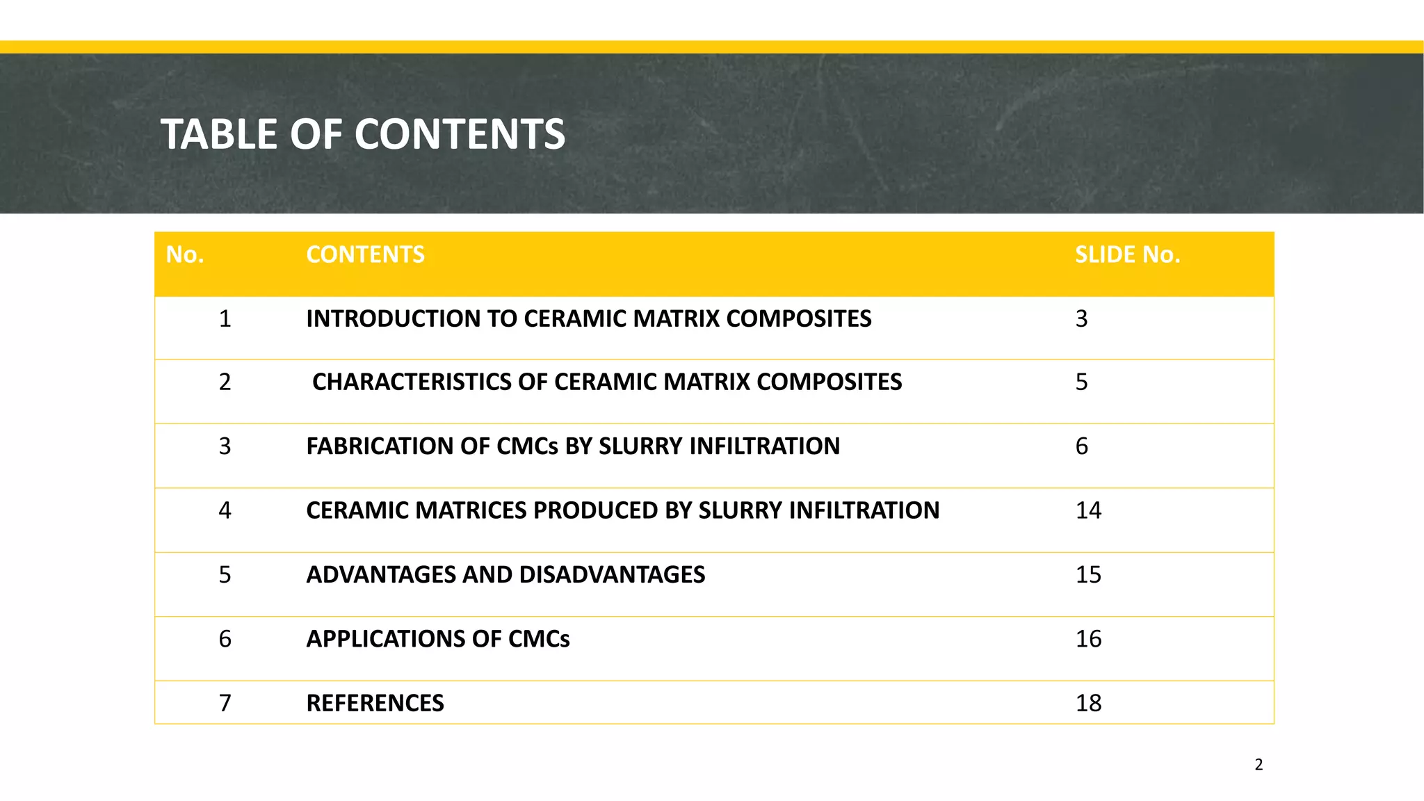 Slurry infiltration methods for fabrication of ceramic matrix ...