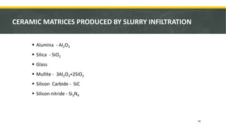 Slurry infiltration methods for fabrication of ceramic matrix ...