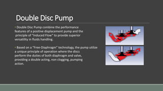 Slurry pumps introduction | PPTX