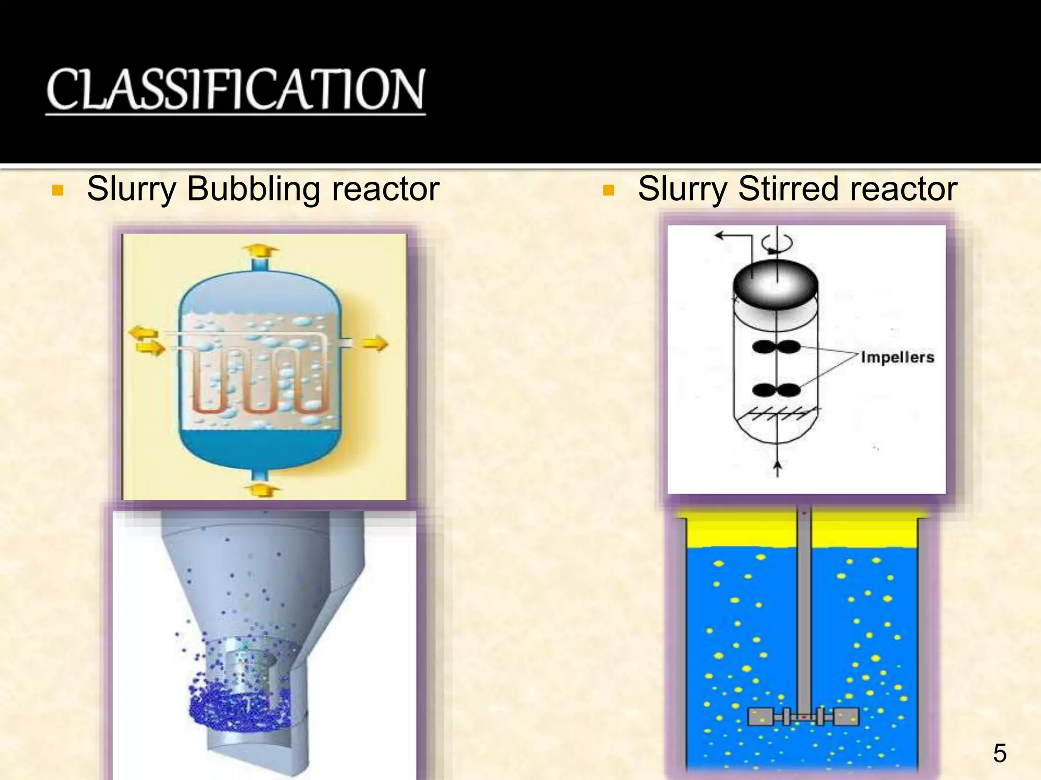Slurry reactor | PPTX