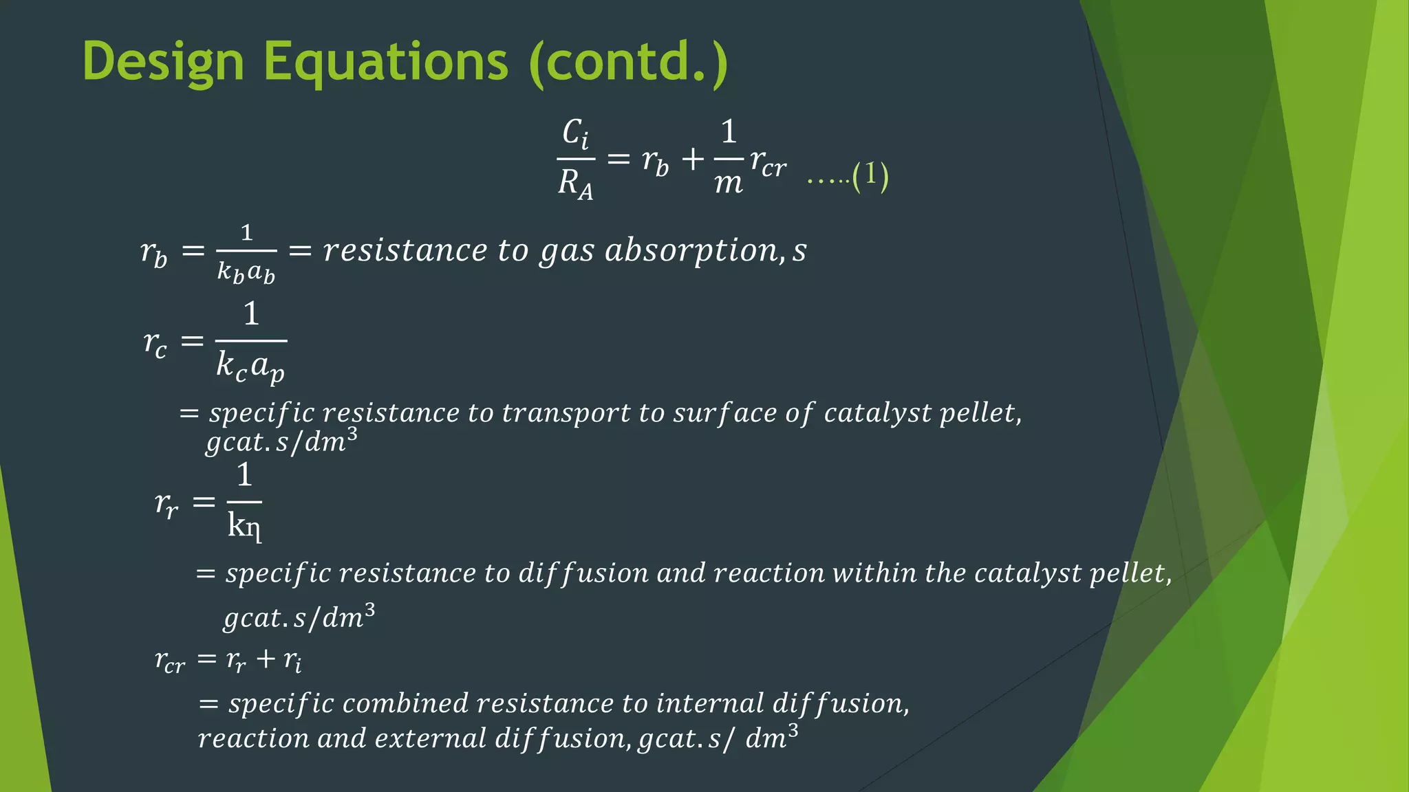 Slurry reactor Presentation Chemical Engineering CL311 | PPTX