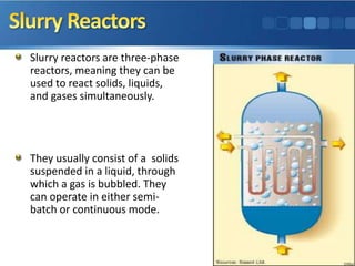 Slurry reactor | PPTX