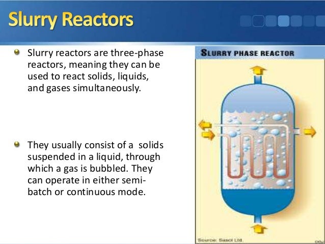 Slurry reactor