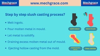 Slush Casting.pdf