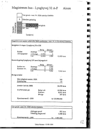 Overdragelsesdokument (slutseddel) MagHus og DFE bilag 1 | PDF