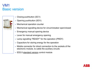 SL_VM1(EN)C_1VCP000238-1001.ppt