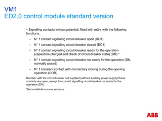 SL_VM1(EN)C_1VCP000238-1001.ppt