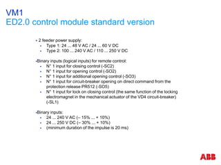 SL_VM1(EN)C_1VCP000238-1001.ppt