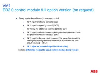 SL_VM1(EN)C_1VCP000238-1001.ppt