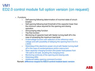 SL_VM1(EN)C_1VCP000238-1001.ppt