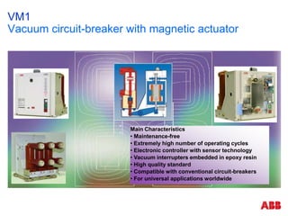 SL_VM1(EN)C_1VCP000238-1001.ppt