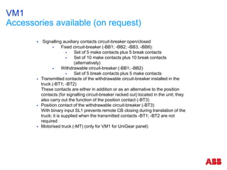 SL_VM1(EN)C_1VCP000238-1001.ppt