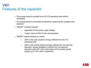 SL_VM1(EN)C_1VCP000238-1001.ppt