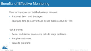 What’s New and Exciting with RTView and TIBCO Middleware Monitoring | PPT