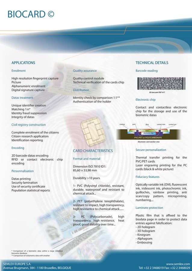 Biocard: System for the Personalization and Edition of the Biometric ...