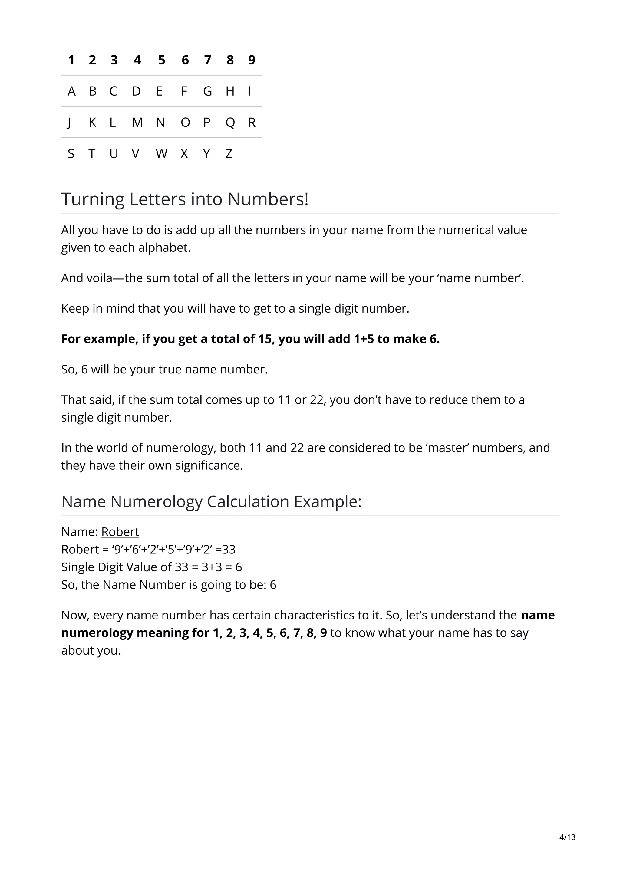 Numerology name meaning - what does your name say about you - Slybu.com