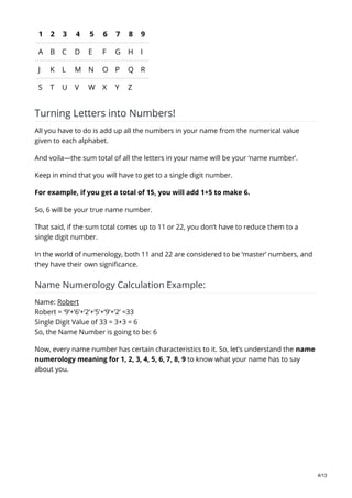 Numerology name meaning - what does your name say about you - Slybu.com