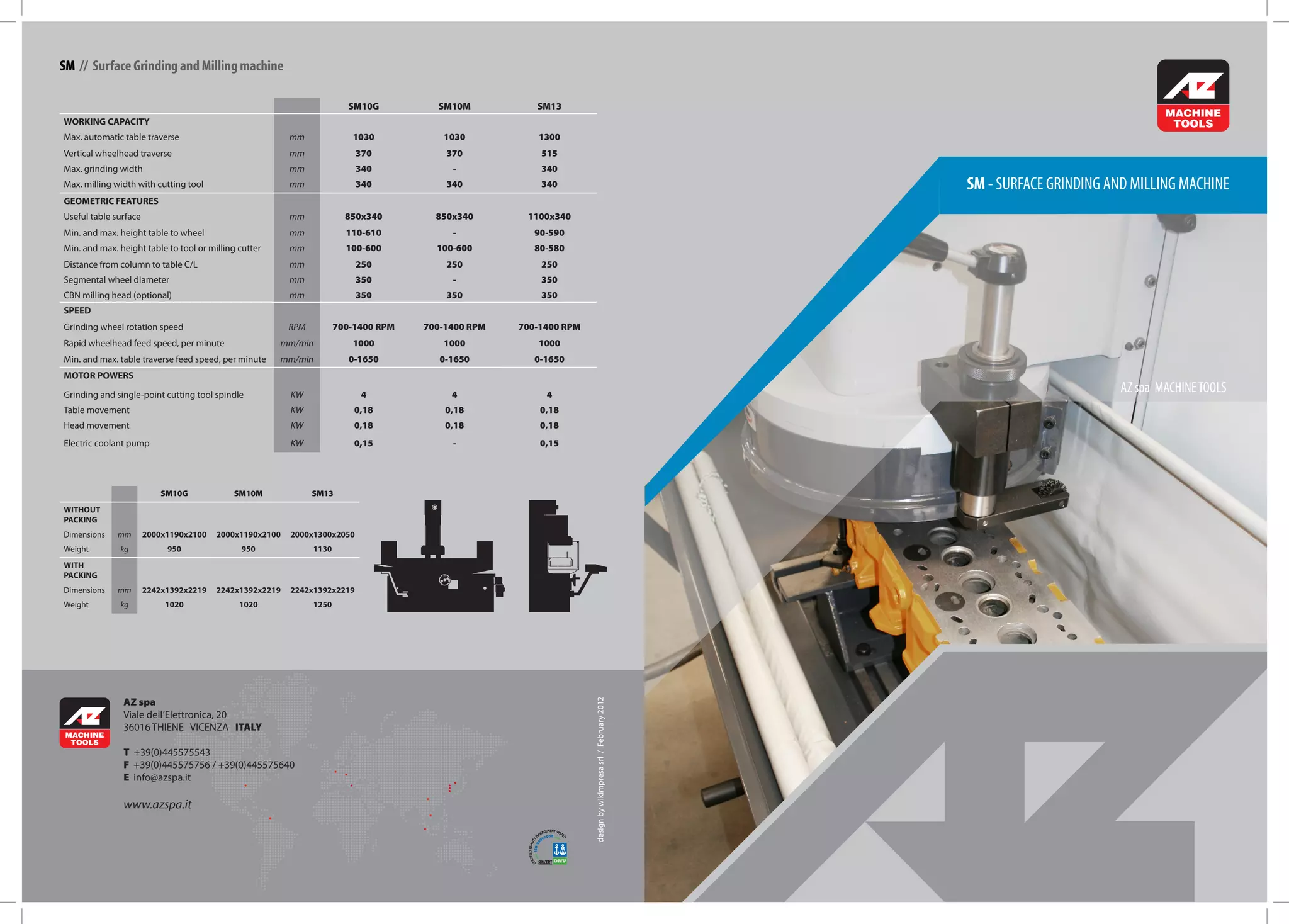 SM Surface Grinding machine | PDF