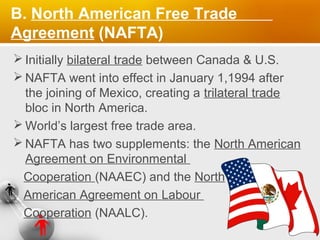 TRADING BLOCKS | PPT