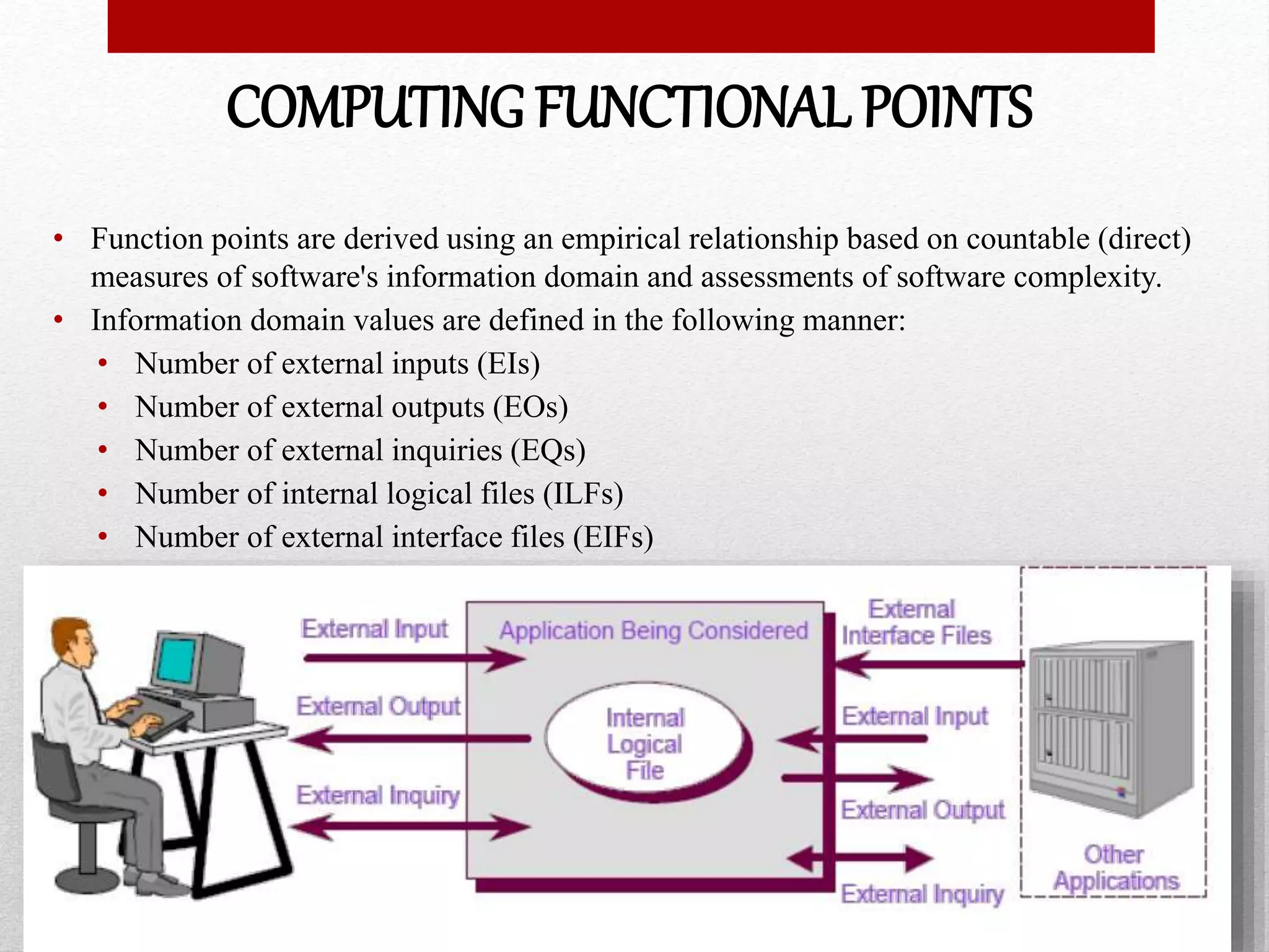 Software Metrics Software Engineering Pptx Computer Software And Applications Computing
