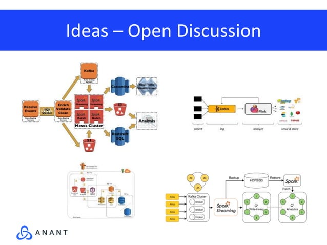 Asynchronous Data Processing | PPT