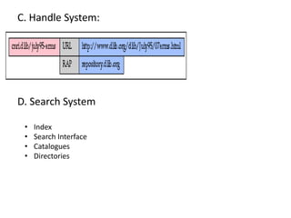 DIGITAL LIBRARY ARCHITECTURE | PPTX