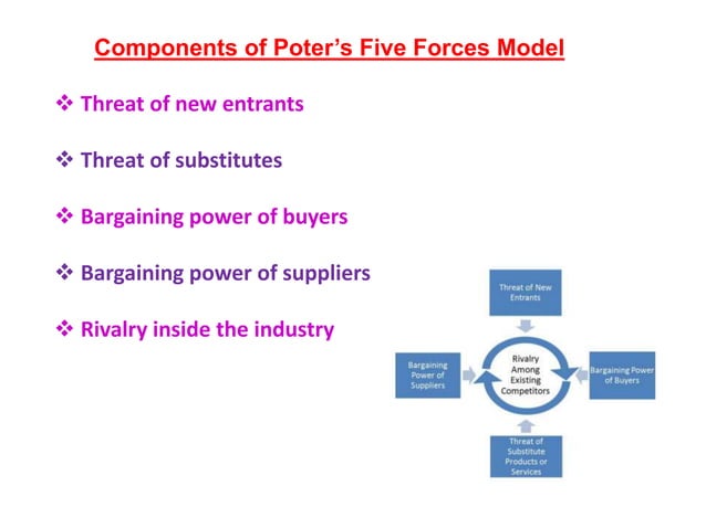 Porter's Five Forces Model | PPTX