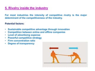 Porter's Five Forces Model | PPTX