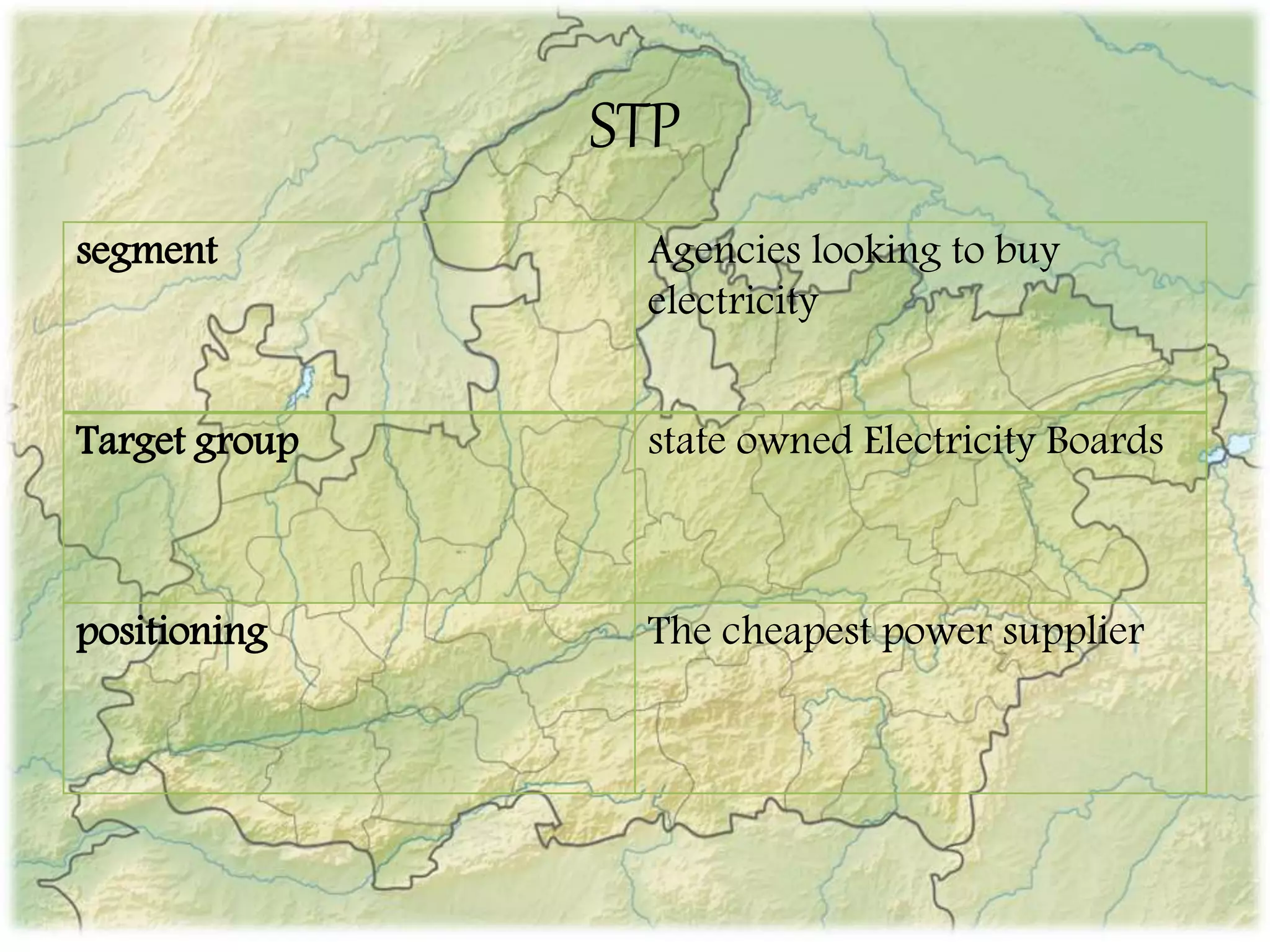 Strategic analysis of NTPC Ltd. | PPTX
