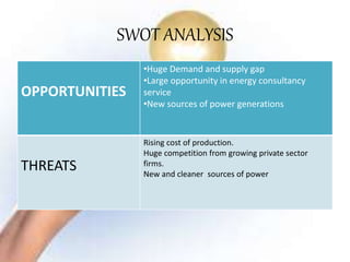 Strategic analysis of NTPC Ltd. | PPTX