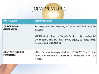 Strategic analysis of NTPC Ltd. | PPTX