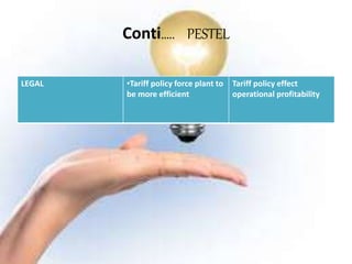 Strategic analysis of NTPC Ltd. | PPTX