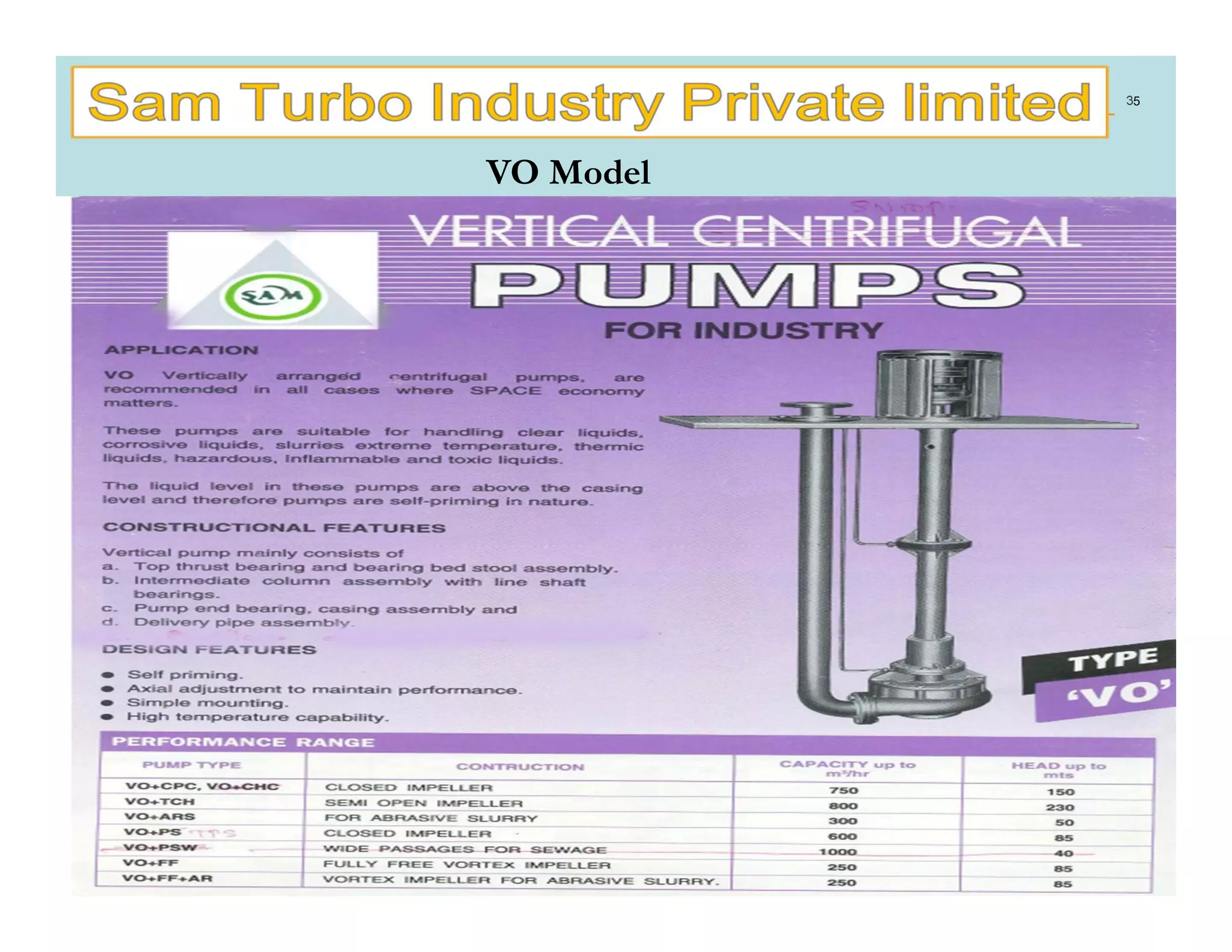 Sam Turbo Pumps for Steel Plant | PPT