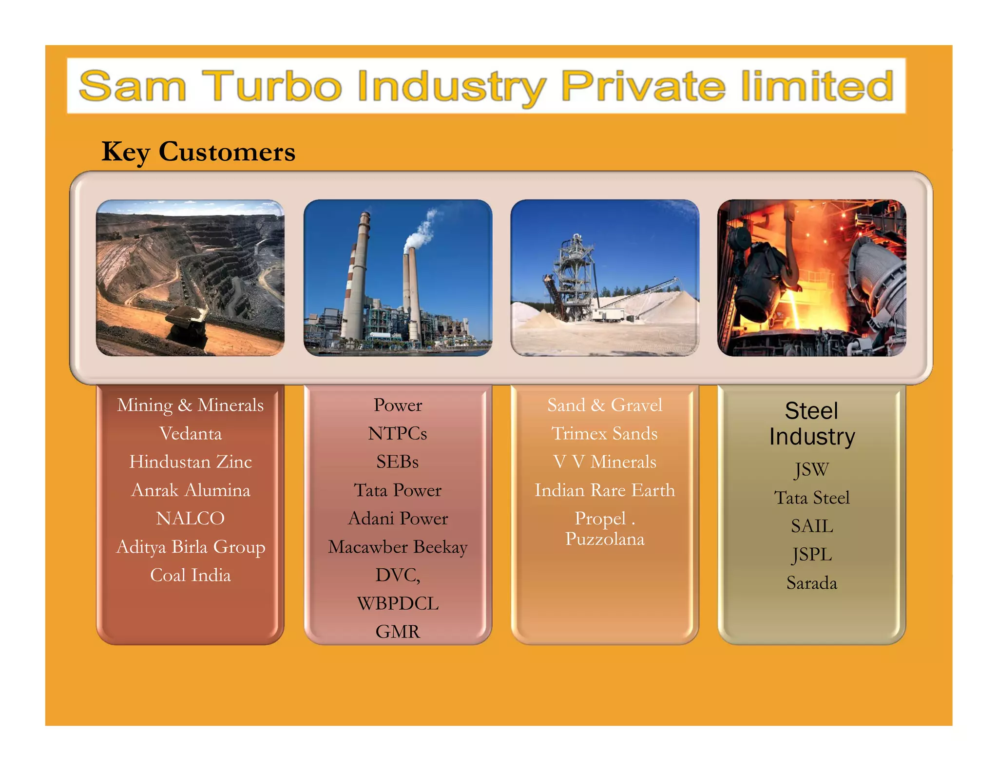 Sam Turbo Pumps for Steel Plant | PPT