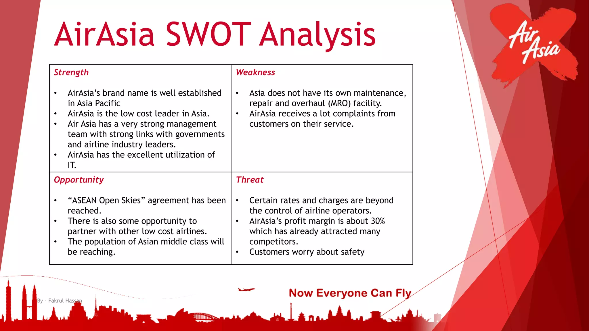 Low Cost Leadership Analysis On AirAsia - Presentation | PPTX