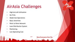 Low Cost Leadership Analysis On AirAsia - Presentation | PPTX
