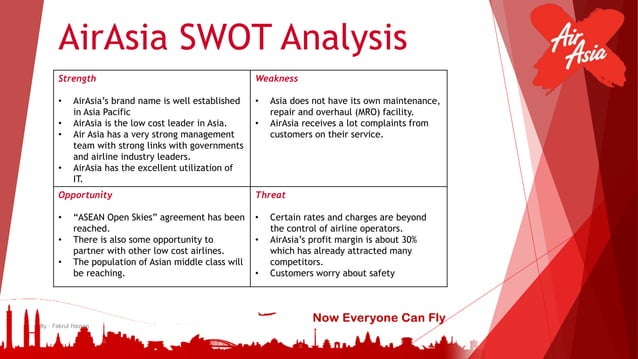 Low Cost Leadership Analysis On AirAsia - Presentation | PPT