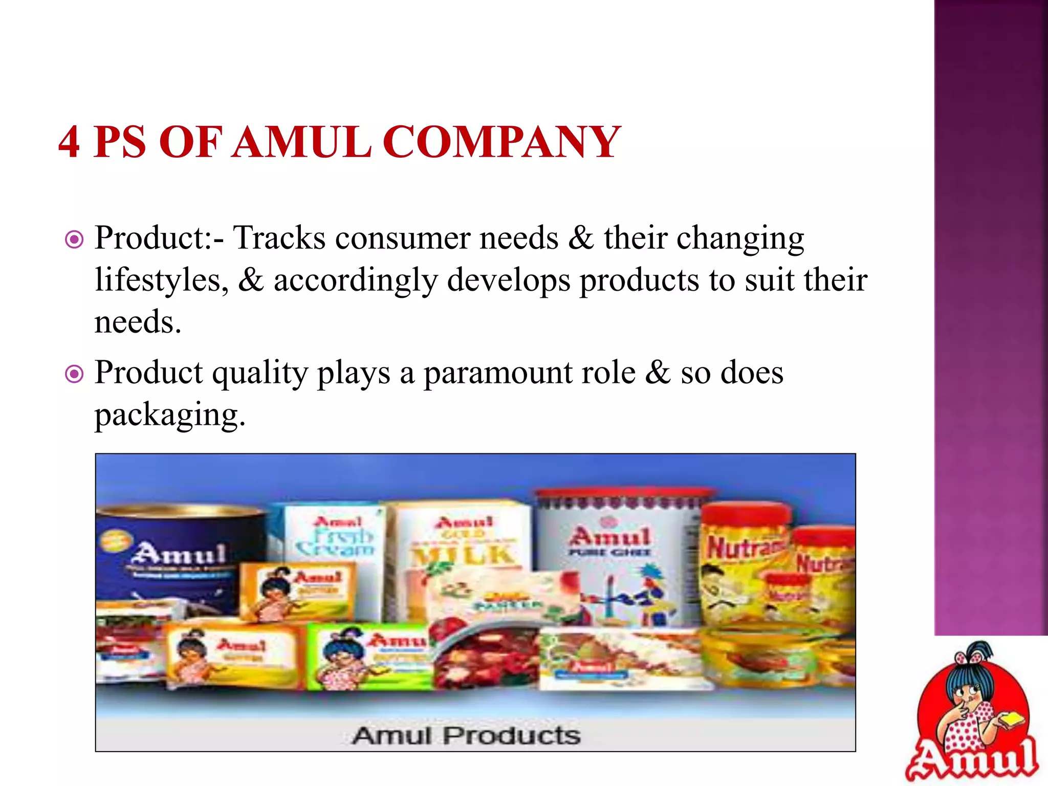 AMUL marketing strategy | PPTX